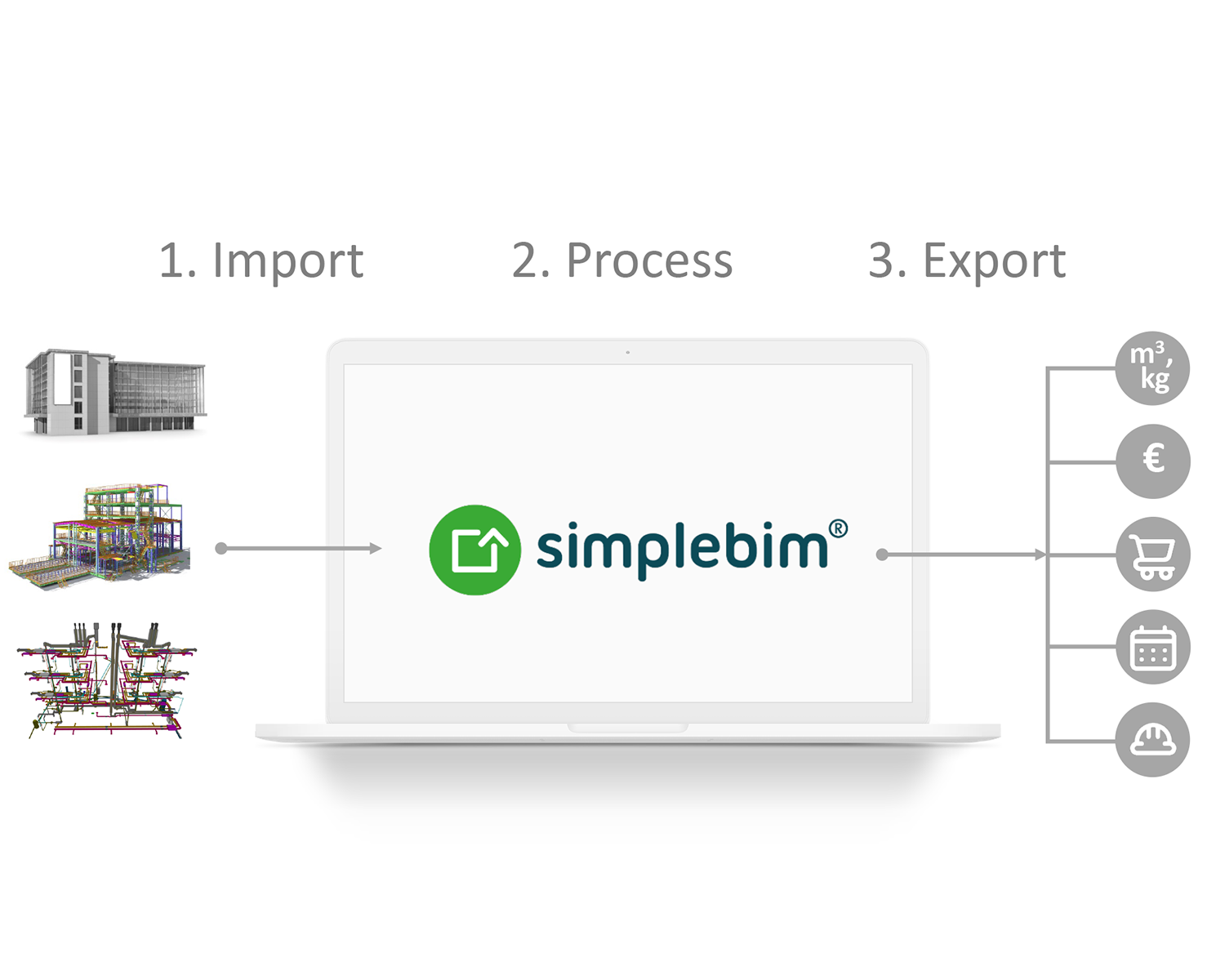 Neu: Simplebim 11